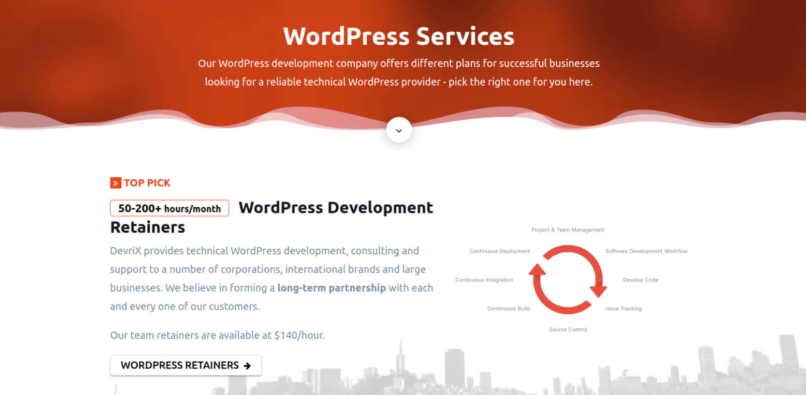 Top 10 Digital Business Models for Online Companies [Examples] - DevriX