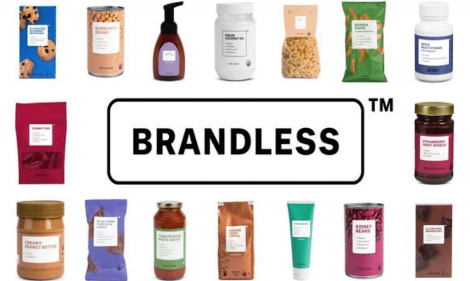 What Is a No-Brand Brand and Is It Profitable? - DevriX