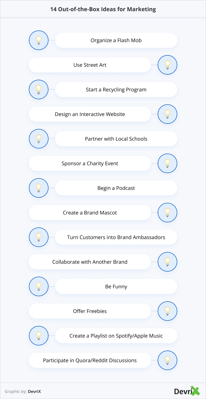 14 Out of the Box Ideas for Marketing - DevriX