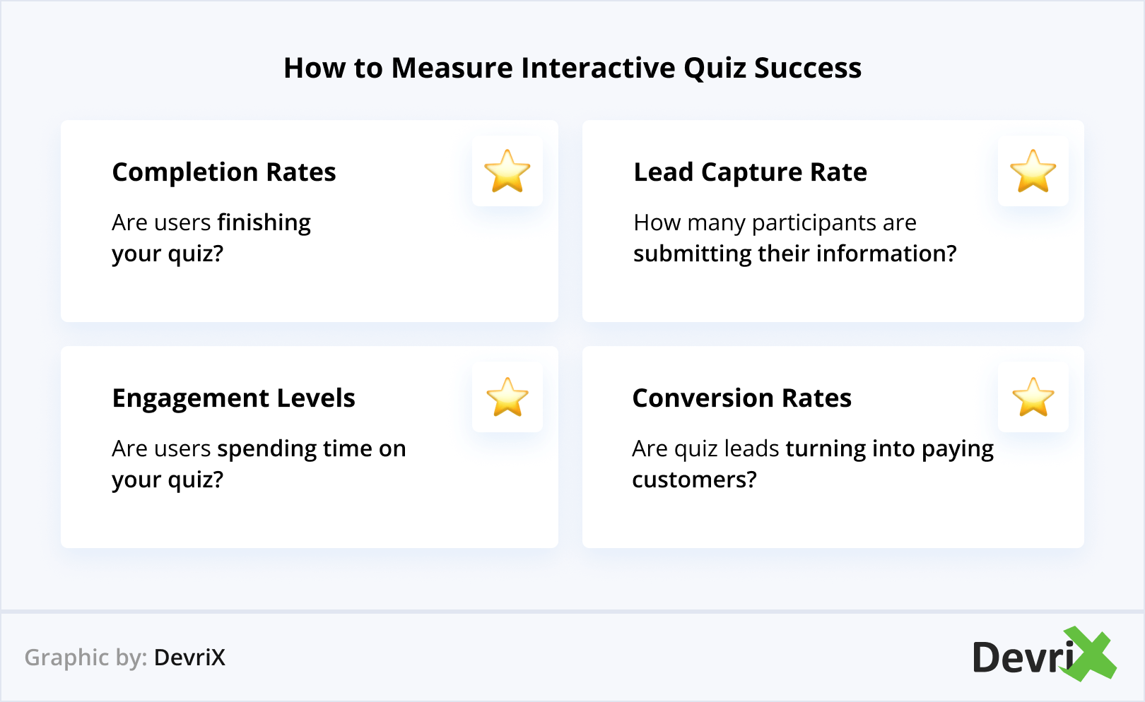 How Interactive Quizzes Can Supercharge Your Lead Generation - DevriX